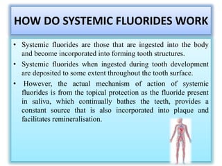 Systemic fluorides | PPTX