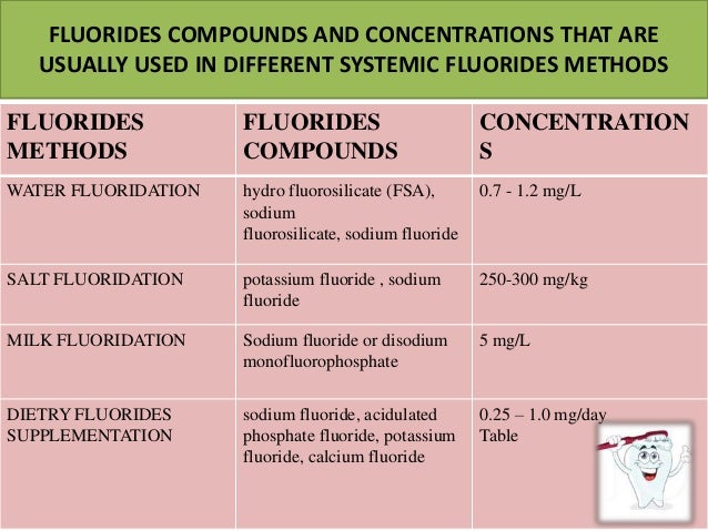 Systemic fluorides