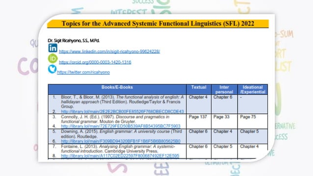 Systemic Functional - Multimodal Discourse Analysis (SF-MDA)-Print Adverstisement Guest Lecture ...