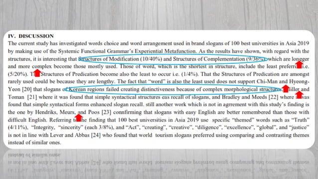 Systemic Functional - Multimodal Discourse Analysis (SF-MDA)-Print Adverstisement Guest Lecture ...