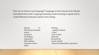 A genre-based model of language | PPTX