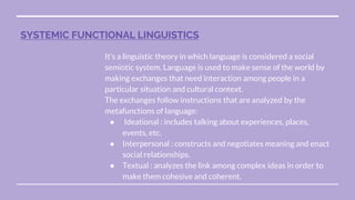 Systemic functional linguistics | PPT