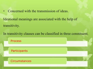 Systemic Functional Linguistics | PPTX