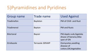 Systemic Fungicides Pathology211* agricu | PPTX