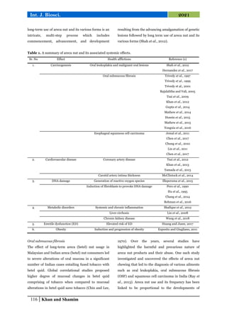 Systemic health effects of areca nuts with particular emphasis on carcinogenesis – a review ijb ...