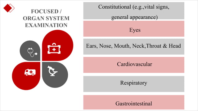 Systemic health examination ppt | PDF