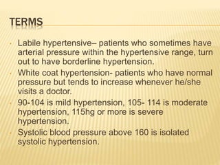 Systemic hypertension | PPTX
