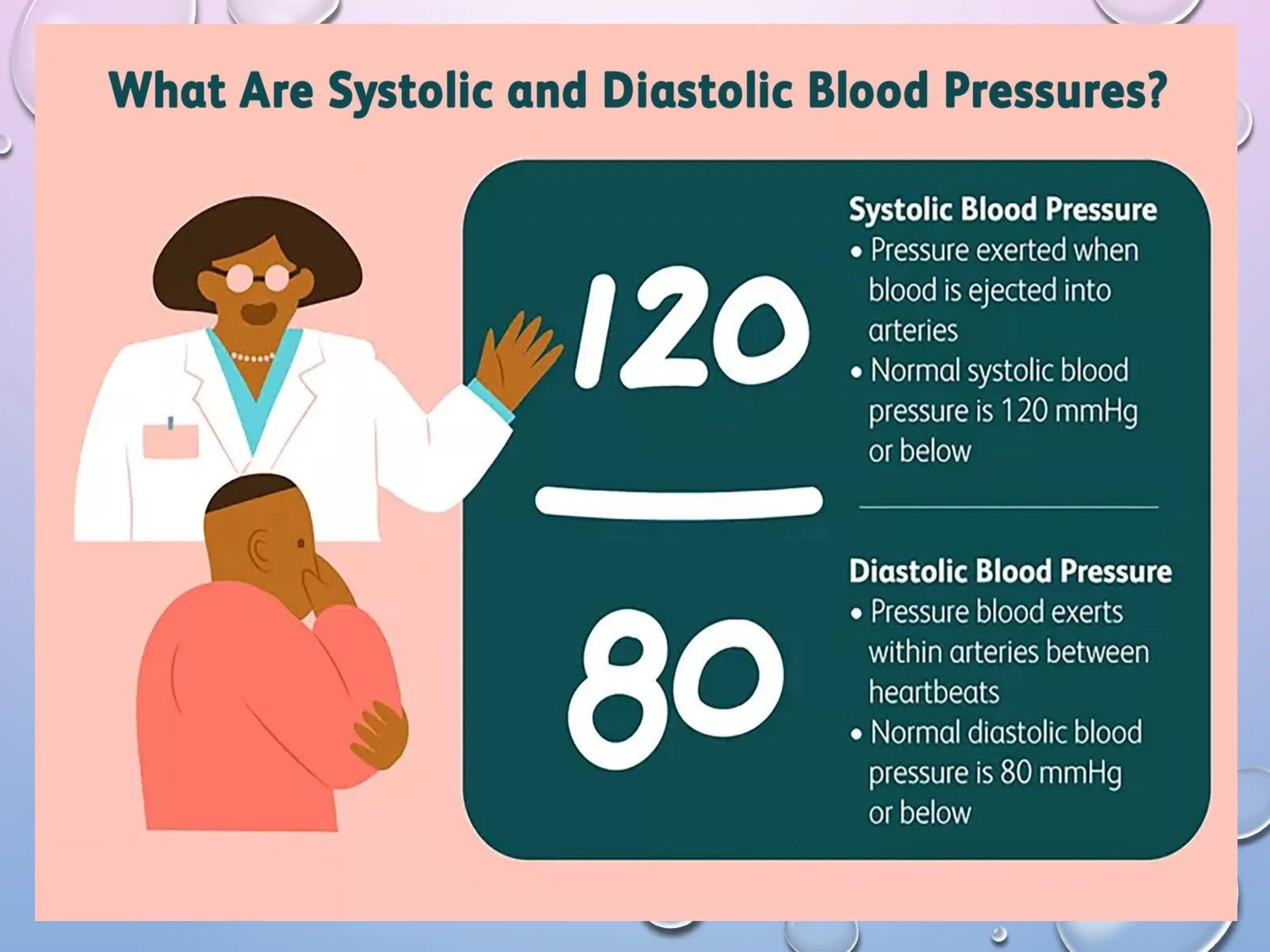 SYSTEMIC HYPERTENSION .pptx