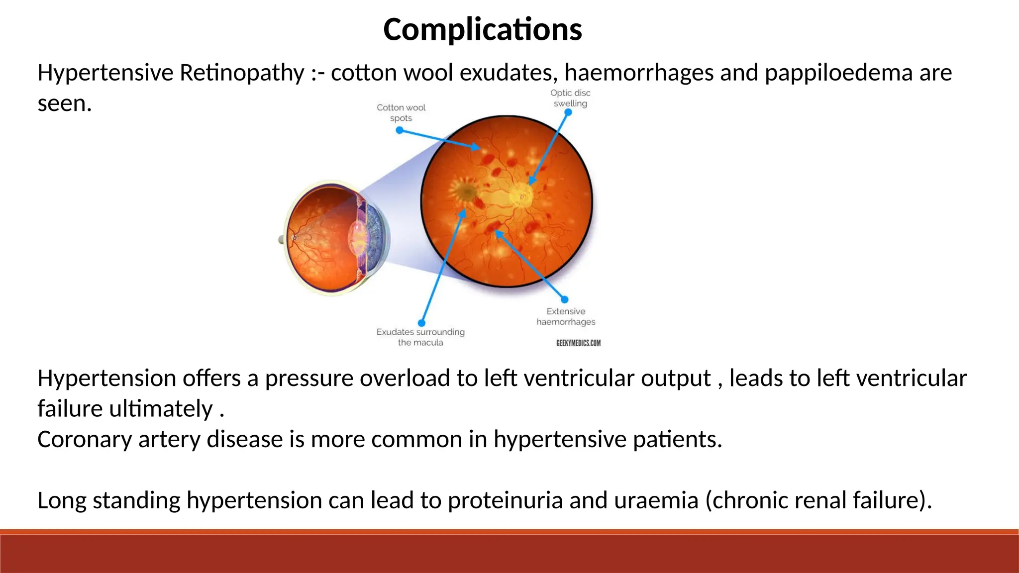 systemic hypertension - general medicine by - hardik.pptx