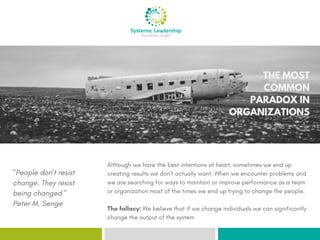 Systemic leadership program | PPT