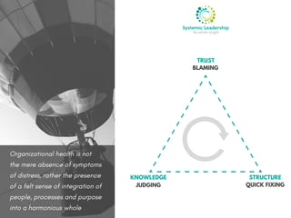 Systemic leadership program | PPT