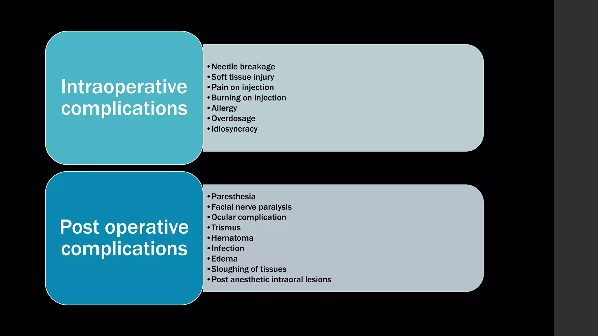 LOCAL AND SYSTEMIC COMPLICATIONS OF LOCAL ANESTHETIC | PPTX