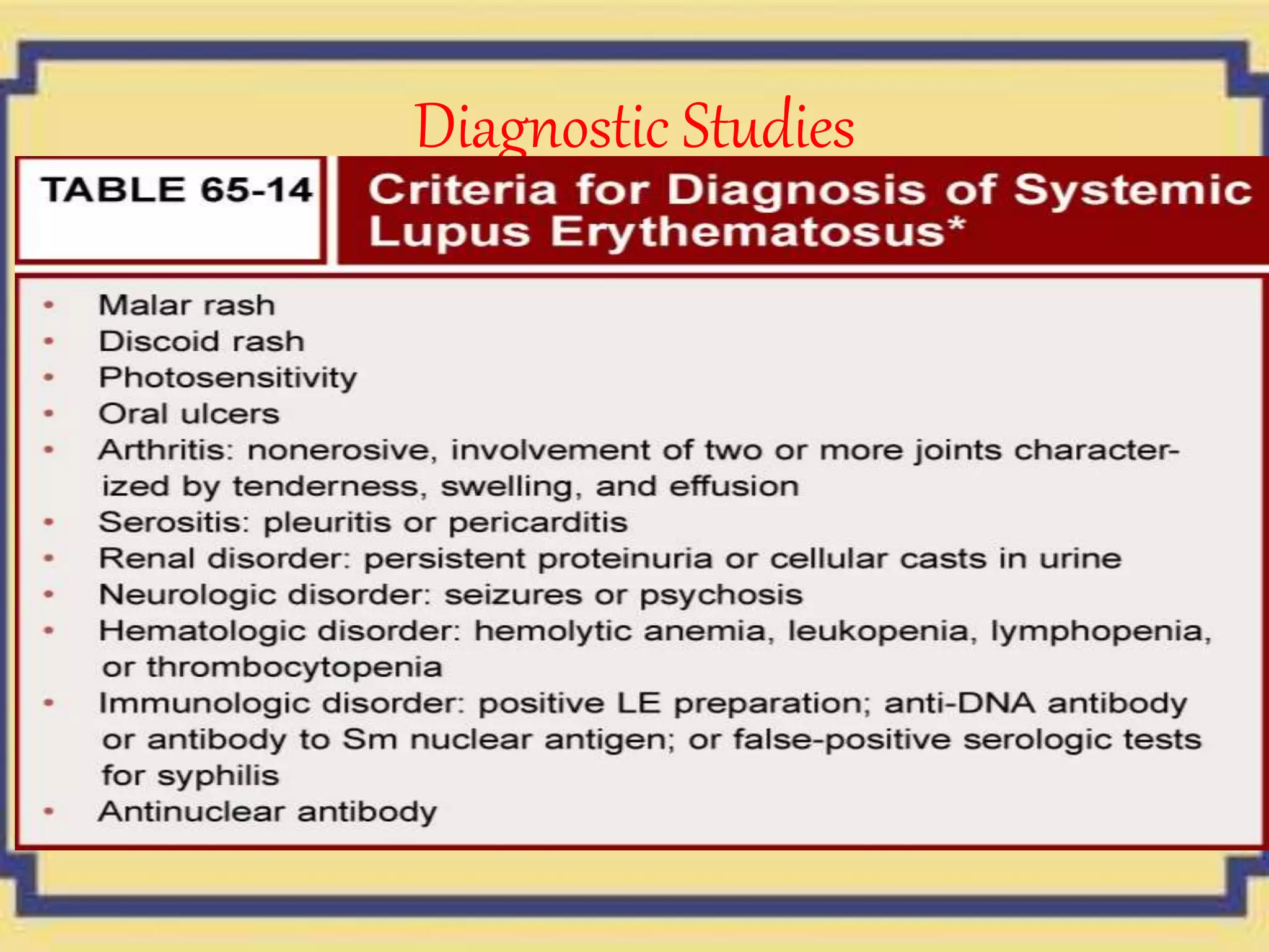 Systemic lupus | PPTX
