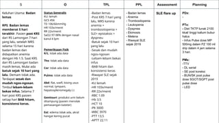 Systemic Lupus Erithematosus diseases learning | PPT