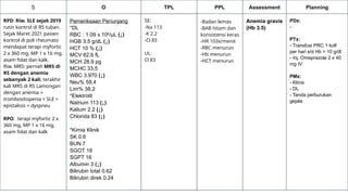 Systemic Lupus Erithematosus diseases learning | PPT