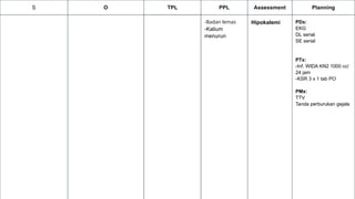 Systemic Lupus Erithematosus diseases learning | PPT