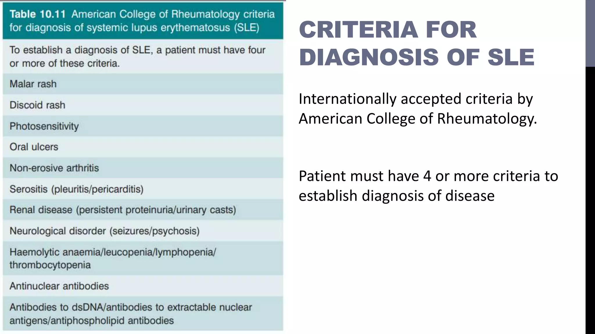Systemic lupus erythematosis | PPTX
