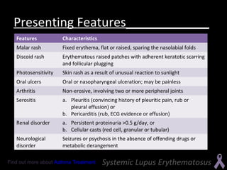 Systemic Lupus Erythematosus | PPT