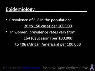 Systemic Lupus Erythematosus | PPT