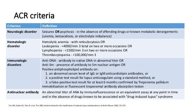 Systemic lupus erythematosus