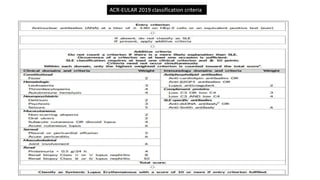 Systemic lupus erythematosus.pptx
