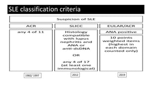 Systemic lupus erythematosus.pptx