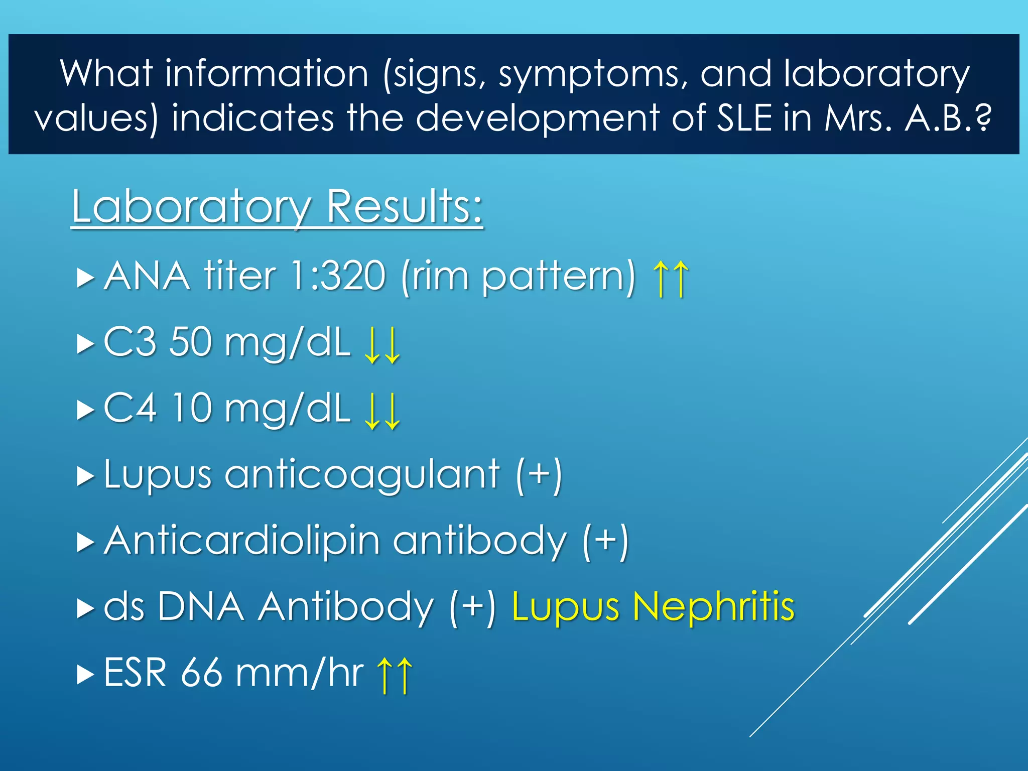 Systemic Lupus Erythematosus (SLE) | PDF