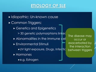 Systemic Lupus Erythematosus (SLE) | PDF