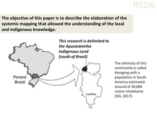 Systemic map to revitalizing local knowledge in autochthones ana luisa ...