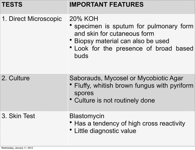 Systemic mycoses | PDF