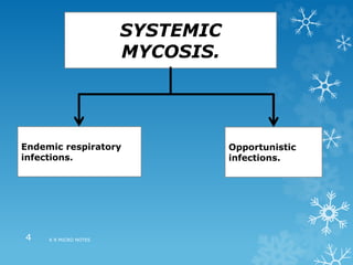 SYSTEMIC MYCOSIS .pptx