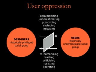 Systemic oppression and systemic design | PDF