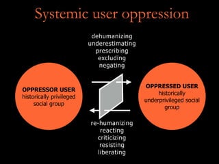 Systemic oppression and systemic design | PDF