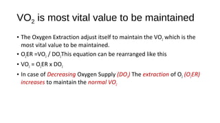 Systemic oxygenation | PPT