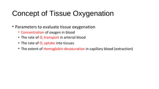 Systemic oxygenation | PPT