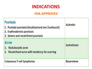 Systemic Retinoids - Drug Review | PPTX