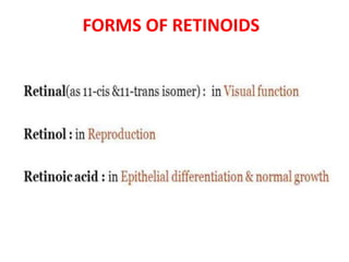 Systemic Retinoids - Drug Review | PPTX