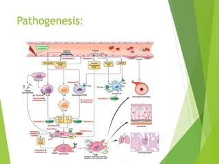 Systemic sclerosis.pptx