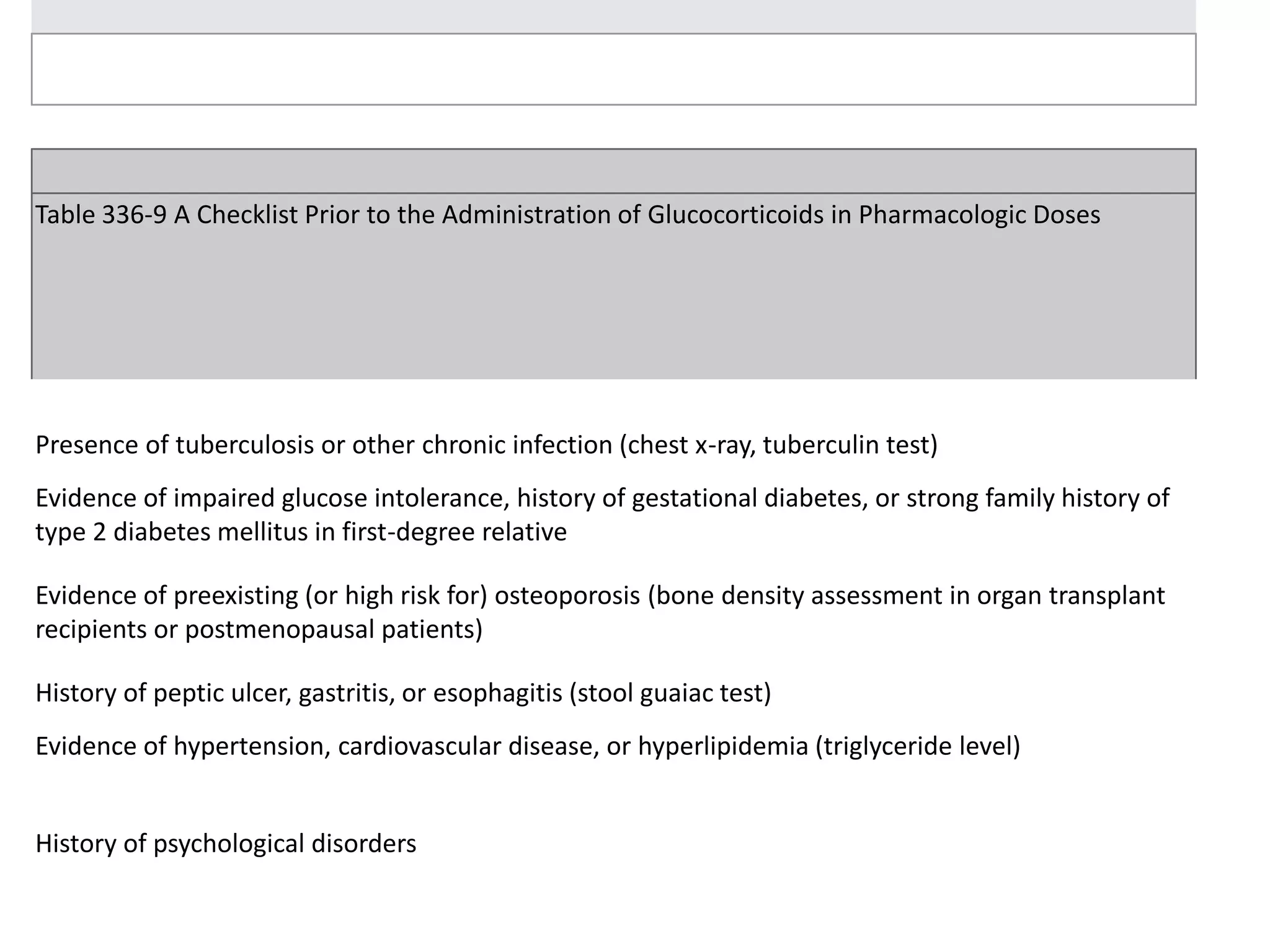 Systemic steroids | PPTX