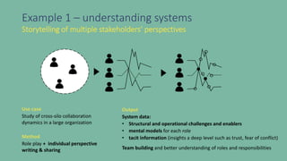 Storytelling for Systems Design: | PPT