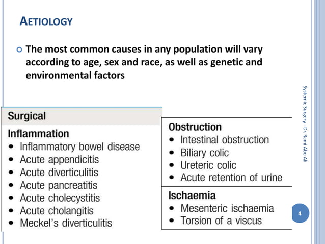 Systemic Surgery 2nd lecture The acute abdomen (1).pptx