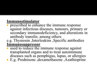 Systemic drugs used in oral medicines | PPTX