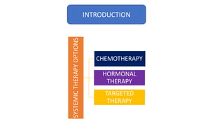 Systemic Therapy in Breast Cancer.pptx