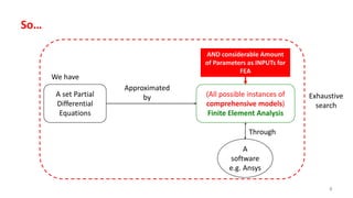 System identification and Surrogate Modeling | PPTX