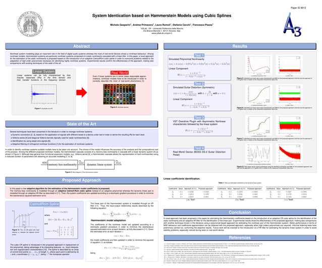 System Identification Based on Hammerstein Models Using Cubic Splines | PPT