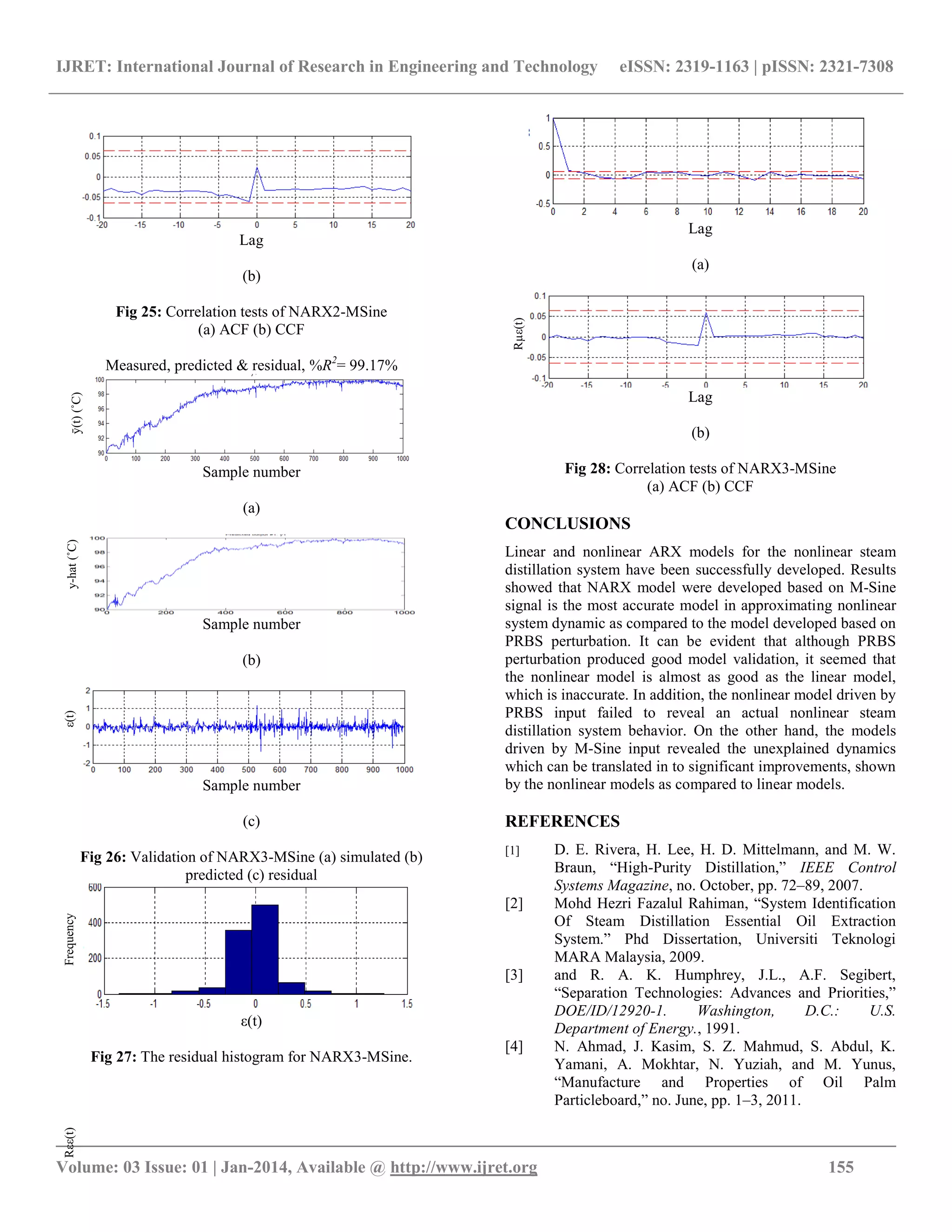 System identification of a steam distillation pilot scale using arx and narx approaches | PDF