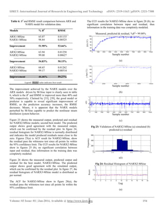 System identification of a steam distillation pilot scale using arx and narx approaches | PDF