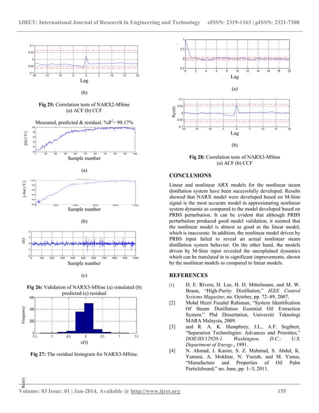 System identification of a steam distillation pilot scale using arx and narx approaches | PDF