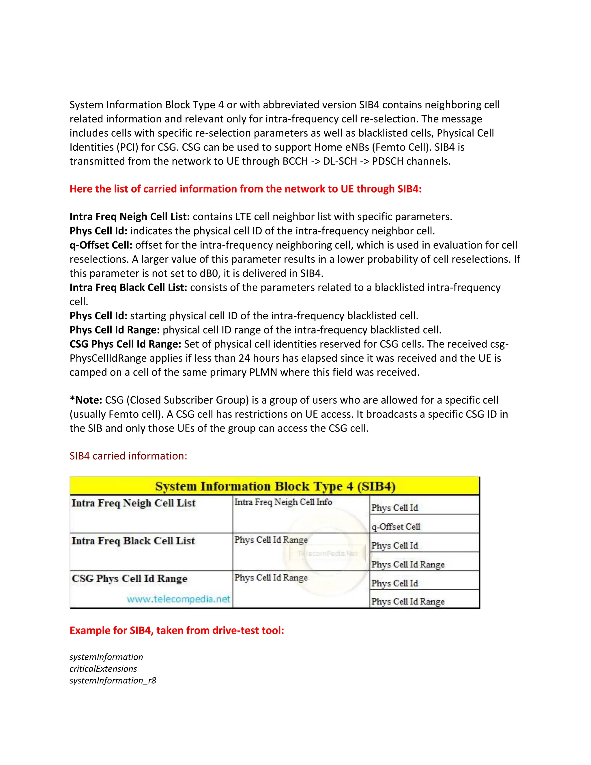 (SIB)System Information Blocks in LTE.docx