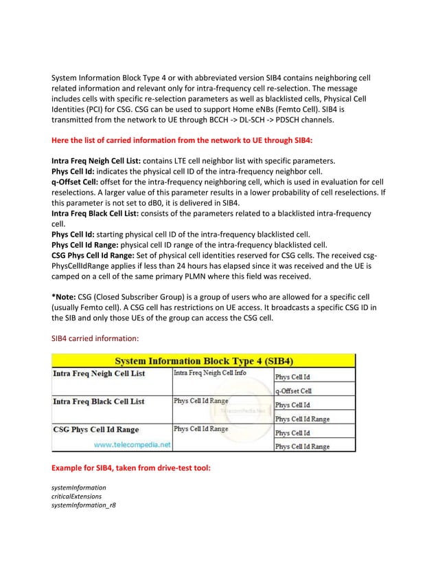 (SIB)System Information Blocks in LTE.docx